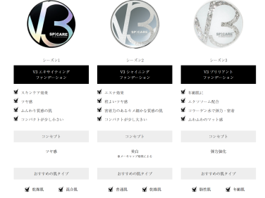 大人気V3ファンデーション3種類を徹底比較！ - ANNE COLUMN
